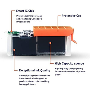 TR8520 for Canon PGI-280XXL PGI 280 XXL 280XXL Ink Cartridges for Canon Printers Compatible with PIXMA TR8620a TR7520 TR8520 TR8600 TS6120 TS6220 TS8120 TS8220 TS9120 TS9520 TS9521C Printer (3 PGBK)