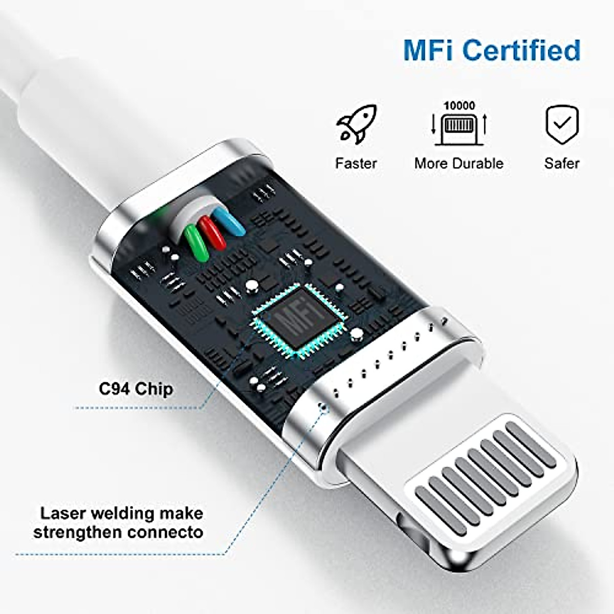 2 Pack iPhone 13 12 11 Fast Charger Block, Type C Fast Charging Charger Adapter with [Apple MFI Certified] USB C to Lightning Cable 6 ft Compatible with iPhone 14 13 12 11 Pro Max Mini…