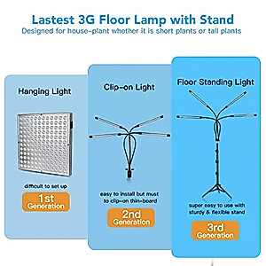 Grow Lights for Indoor Plant Growing Lamp,GooingTop Free Standing Plant Lamp with Red Blue LED for Small Mini Succulent Seedling Growth,Mixed Color Spectrum with Timer 3 9 12Hrs