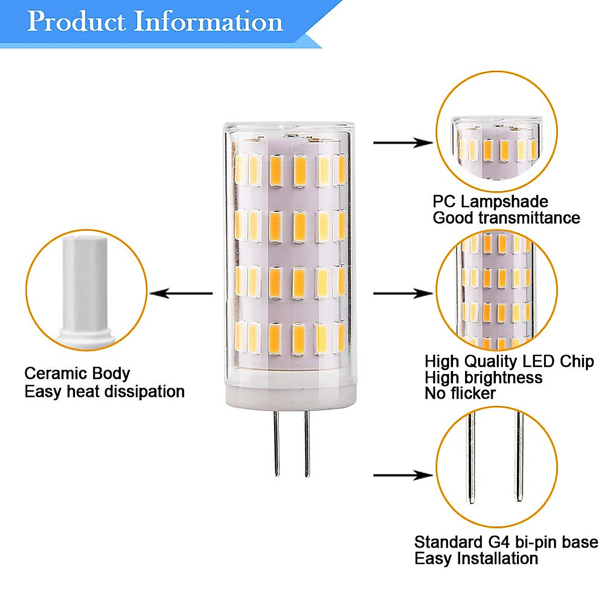 G4 Led Bulb 12V 5W, G4 T3 JC Bi-Pin Base Light Bulb Lamps, 40W Halogen Bulb Equivalent, AC/DC 12V Volt Low Voltage Warm White 3000K, Not-Dimmable, for Home, Landscape. (Pack of 4)