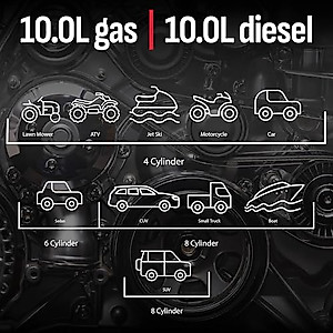 Schumacher Electric Lithium Jump Starter and Portable Power Pack SL1643, 4-in-1, 2000A, 12V, 10W wireless and 3A USB charging- works on cars, trucks, motorcycles, marine batteries, SUVs, and more