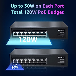 Aumox 8 Port Gigabit PoE Switch, 8 Port PoE 120W, Gigabit Ethernet Unmanaged Network Switch, Plug and Play, Sturdy Metal Housing, Traffic Optimization