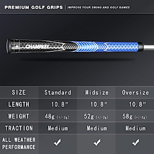 CHAMPKEY Comfortable Polyurethane Golf Grips 13 Pack - Multi Texture Control Golf Club Grips - Come with Full Repair Kits（Blue，Standard）