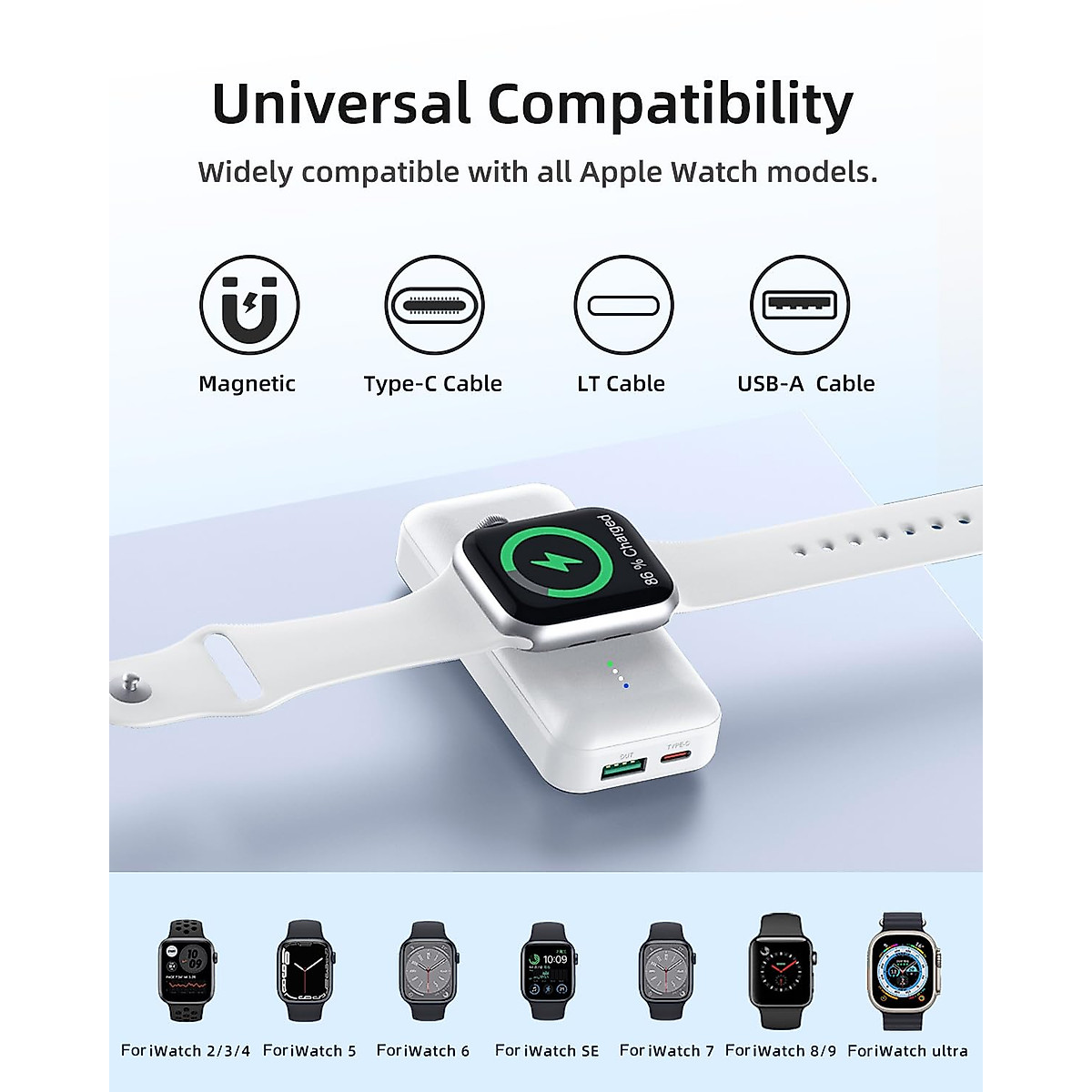 10000mAh Portable Apple Watch Charger,Mini Wireless Charger for iWatch,Fast Charging Power Bank with Built in Cable, Compatible with Apple Watch Series 9/Ultra/ 8/7/6/Se/5/4/3/2/iPhone/Samsung