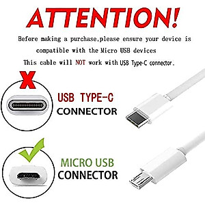 Adaptive Fast Wall Adapter Micro USB Charger for Samsung Galaxy S7 S7 Edge S6 S6 Edge Note 5 Note 4 J2 Prime J7 Prime A5 Bundled with UrbanX Micro USB Cable Cord - 6ft Super Fast Charging Kit - White