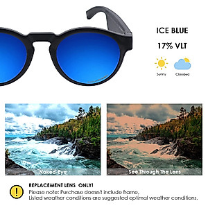BLAZERBUCK Polycarbonate Polarized Replacement Lenses for BOSE Rondo S/M BMD0005 Sunglasses- Ice Blue