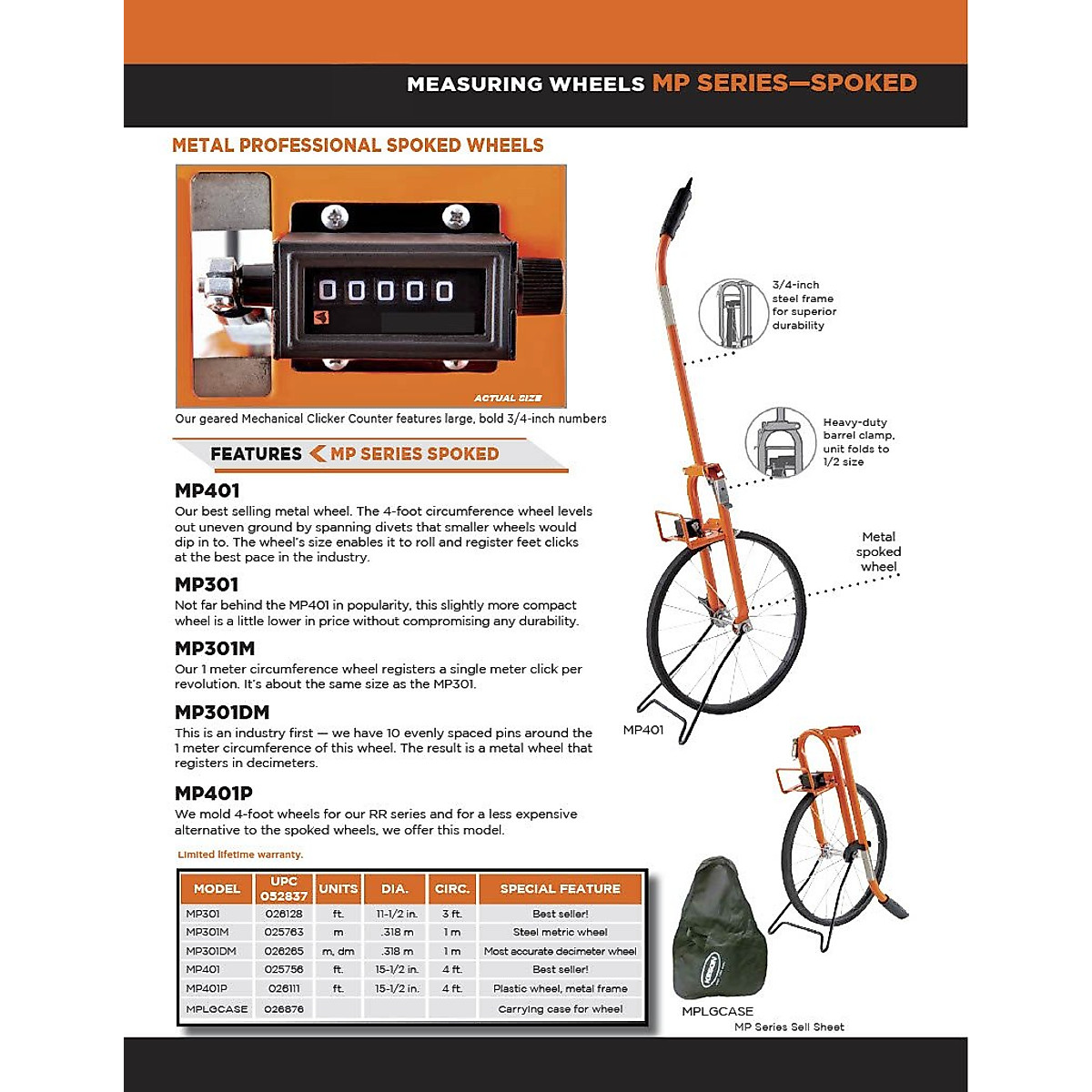 Keson MP301 Metal Frame Measuring Wheel with Spoked Wheel (Graduations: ft.), 11-1/2-Inch Diameter