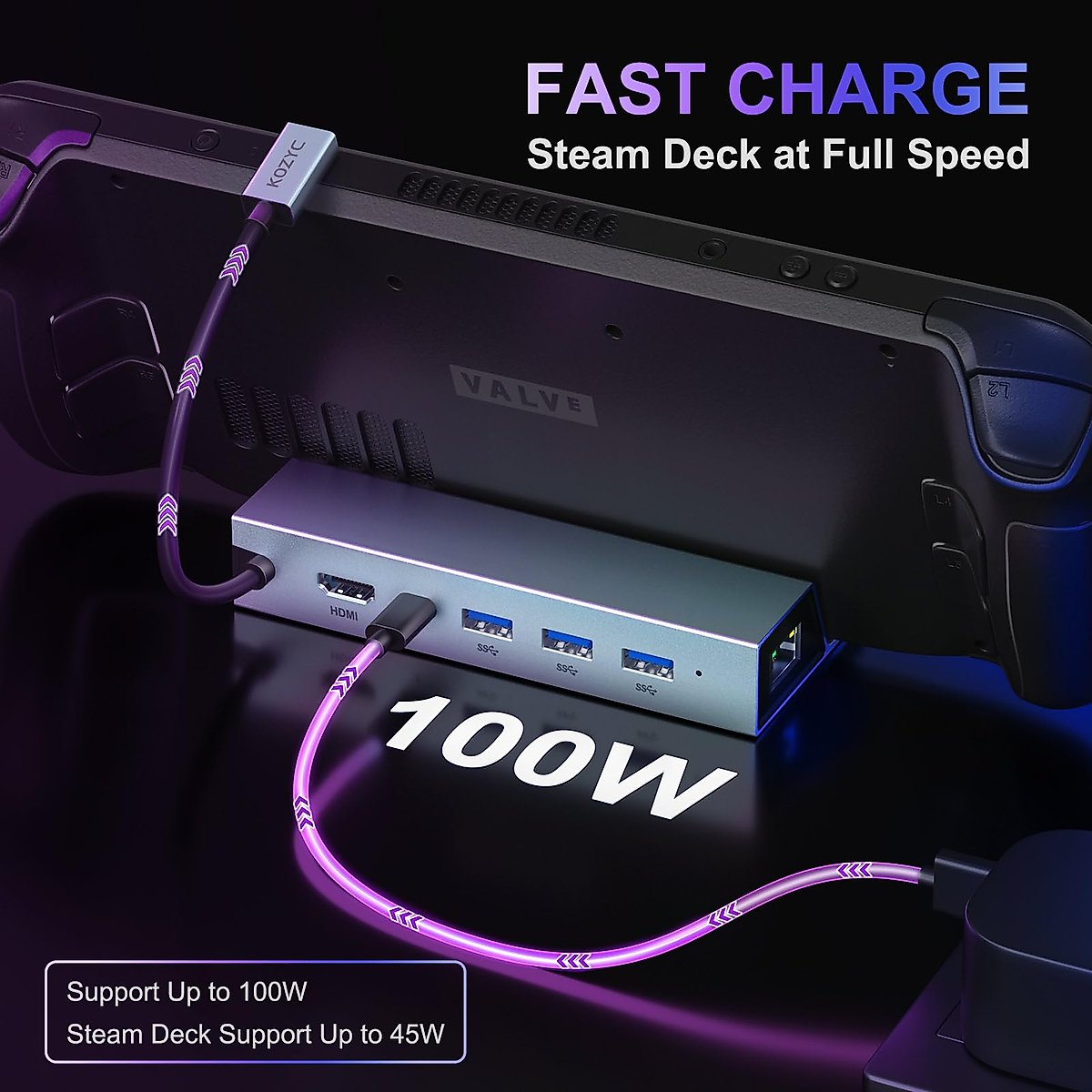 Docking Station for Steam Deck, KOZYC 6 in 1 Stream Deck Dock with HDMI 2.0 4K 60Hz, 1Gbps RJ45 Ethernet, 3 USB 3.0 5Gbps, and 100W Charging USB-C Port Compatible with ROG Ally, Steam Deck, Laptop