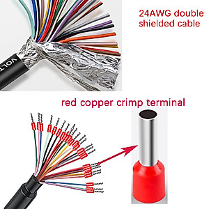 ANMBEST DB25 Solderless Breakout Connector with 5Ft 24AWG Replacement Cable, Metal Shell RS232 D-SUB Serial to 25-Pin Port Terminal Male Adapter Connector Breakout Board
