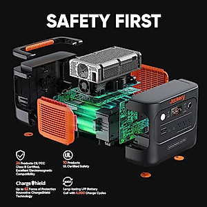 Jackery Explorer 700 Plus Portable Power Station + SolarSaga 100W Solar Panel, 681Wh 1000W (2000W Peak) Solar Generator Lithium LiFePO4 Battery Backup with BMS Protections for Outdoors, Camping