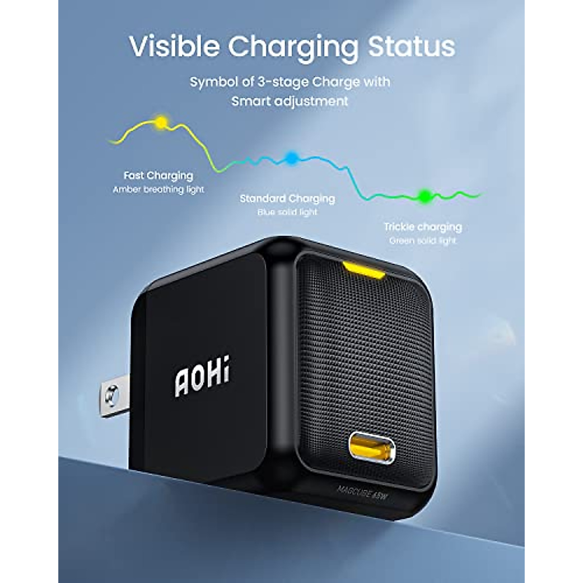 AOHI 65W PD USB C Charger, GaN+ Magcube Mini Fast Wall Charger Power Adapter with 4ft USB C to USB C LED Display Cable for Notebook MacBook Pro/Air, Galaxy S22/S21, iPhone 14/Plus/Pro Max/13/12, Black
