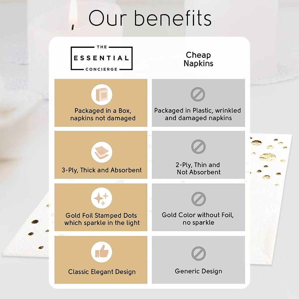 Essential Concierge Stylish Gold-Rimmed Plastic Cups, 9 oz - 100 Disposable with Gold Napkins