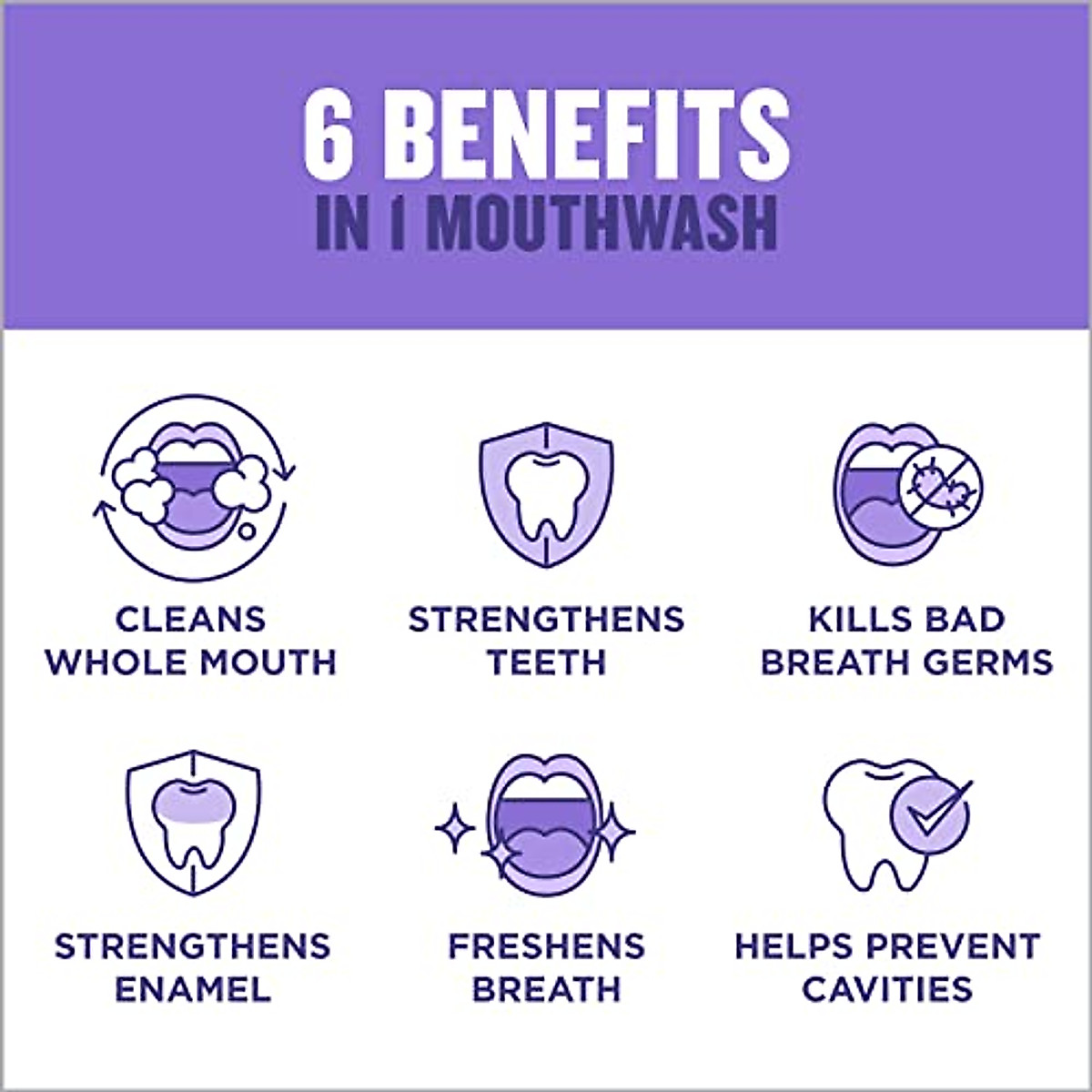 Listerine Total Care Alcohol-Free Anticavity Fluoride Mouthwash, 6 Benefit Oral Rinse to Help Kill 99% of Germs That Cause Bad Breath, Strengthen Enamel, Fresh Mint Flavor, 16.9 Fl Oz (Pack of 1),