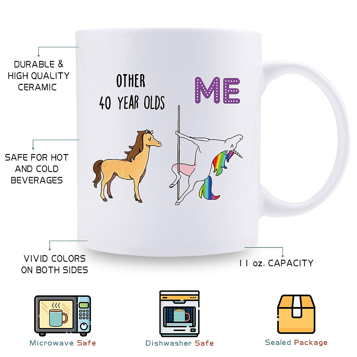 shefine 40th Birthday Gifts for Women - 1984 Birthday Gifts for Women, 40 Years Old Birthday Gifts Coffee Mug for Mom, Wife, Friend, Sister, Her, Colleague, Coworker - 11oz