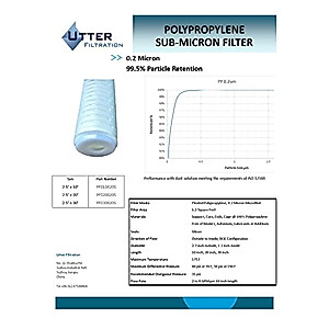 0.2 Micron Filter Cartridge Pleated Polypropylene, 2-5/8" x 9-7/8", Submicron