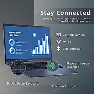 ASUS Vivobook 14" FHD Business Laptop, Intel Core i5 1235U, 16GB RAM, 512GB PCIe SSD, Iris Xe Graphics, Backlit Keyboard, Fingerprint Sensor, HD Camera, WiFi 6, Win 11 Pro, Blue, 32GB Hotface USB Card