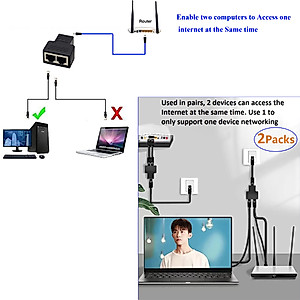 ZUYOOK Ethernet Cable RJ45 Splitter Adapter 1 to 2 Double Contact Modular Plug Connect(Can't Run Both at The Same TIME) LAN Network Internet Splitter 1 to 2 for Cat 5/6/7 Cable（2 Pack）