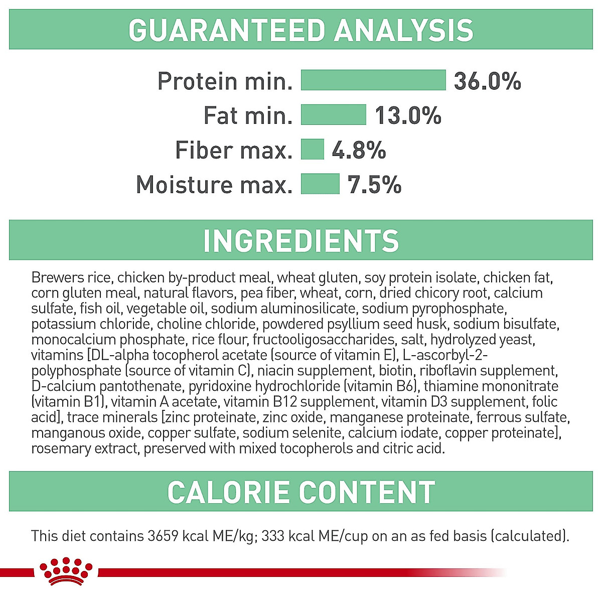 Royal Canin Feline Care Nutrition Digestive Care Dry Cat Food, 3 lb bag