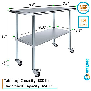 24" X 48" AmGood Stainless Steel Work Table with Wheels | Metal Mobile Table | Food Prep