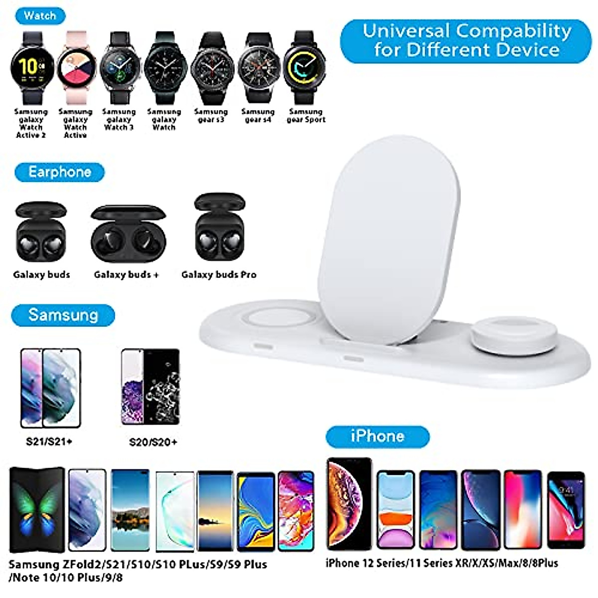 Wireless Charging Station for Samsung Galaxy S23/S23+, Samsung Wireless Charger for Galaxy S22/S22 Ultra/Z Fold 4/Z Flip 4/S21/S20, Galaxy Watch Charger for Galaxy Watch 5 Pro 4 3, Galaxy Buds Pro 2