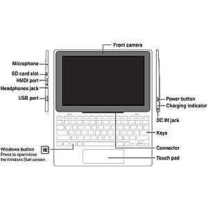 Venturer 11.6" 2-in-1 Detachable Laptop