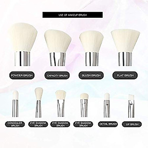 Makeup Brushes Crystal Handle Set, Tenmon 10 PCS Crystal Transparent Handle Kabuki Powder Foundation Brush Concealer Eye Shadow Eyeliner Eyebrow Brush (White)