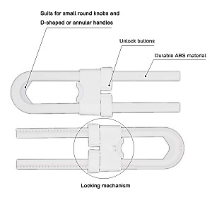 Child Proof Sliding Cabinet Lock - Baby Safety U Shaped Latch for Cupboard Doors Knobs and Handles (10 Pack)