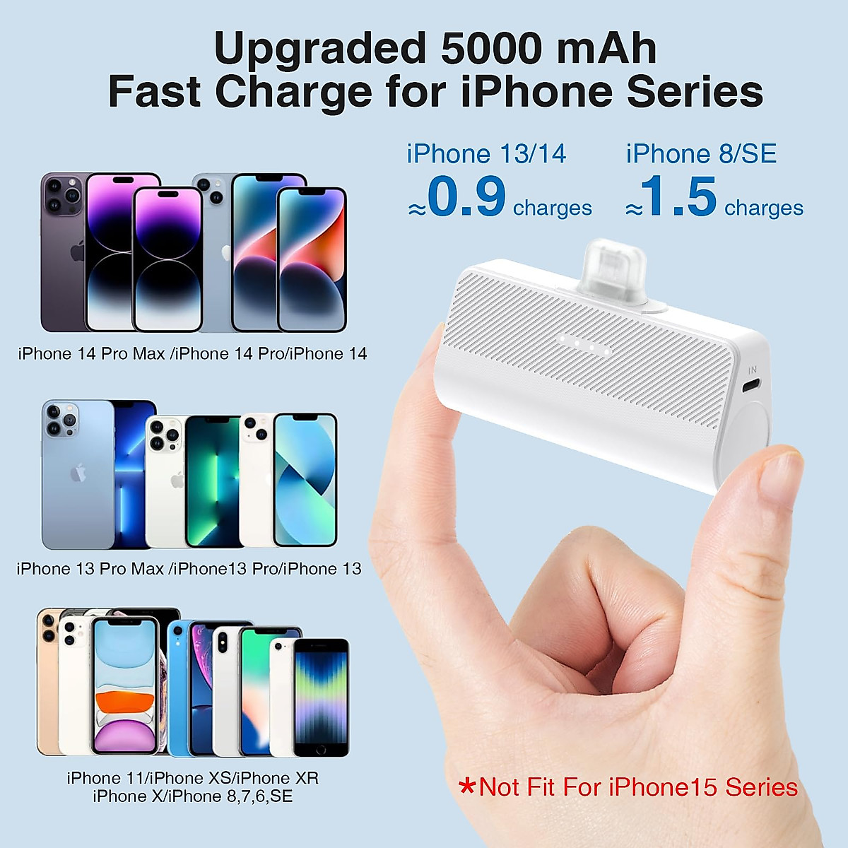 ATGIH Portable Charger for iPhone,5000mAh Ultra-Compact Fast Power Bank Compatible with iPhone 6/7/8/SE/11/XR/12/12 Pro Max/13/13 Pro Max/14/14 Pro Max/14 Plus/iPad Series（White）