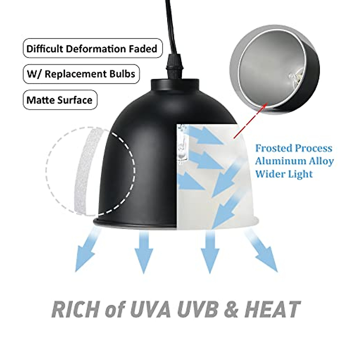 Reptile Light Fixture w/ 5pcs Uniform UVB UVA Bulbs 5.5inch Deep Dome Reptile Habitat Heat Lamp Turtle Basking Light for Tortoise Lizard Gecko Snake Bearded Dragon Terrarium Aquarium Tank etc