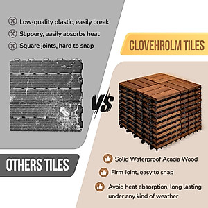 10 PCs Interlocking Wood Deck Tiles 12x12 inches, Waterproof All Weather Tiles for Porch Flooring, Outdoor Patio Wooden Floor Tiles, Balcony Deck, Easy Snap Lock, Walnut