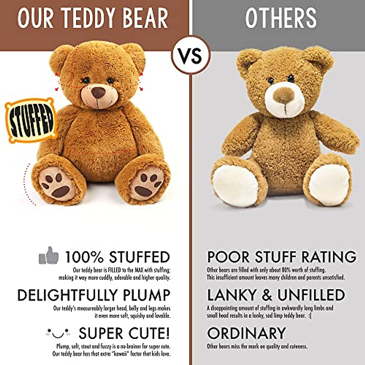 LotFancy Teddy Bear Stuffed Animals, 20 inch Soft Cuddly Stuffed Plush Bear, Cute Stuffed Animals Toy with Footprints, Gifts for Kids Baby Toddlers on Baby Shower, Valentine's Day, Brown