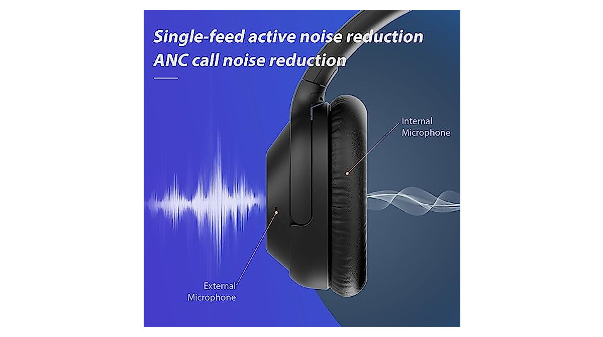 YMOO Bluetooth 5.2 ANC Headphones - 75H Playtime