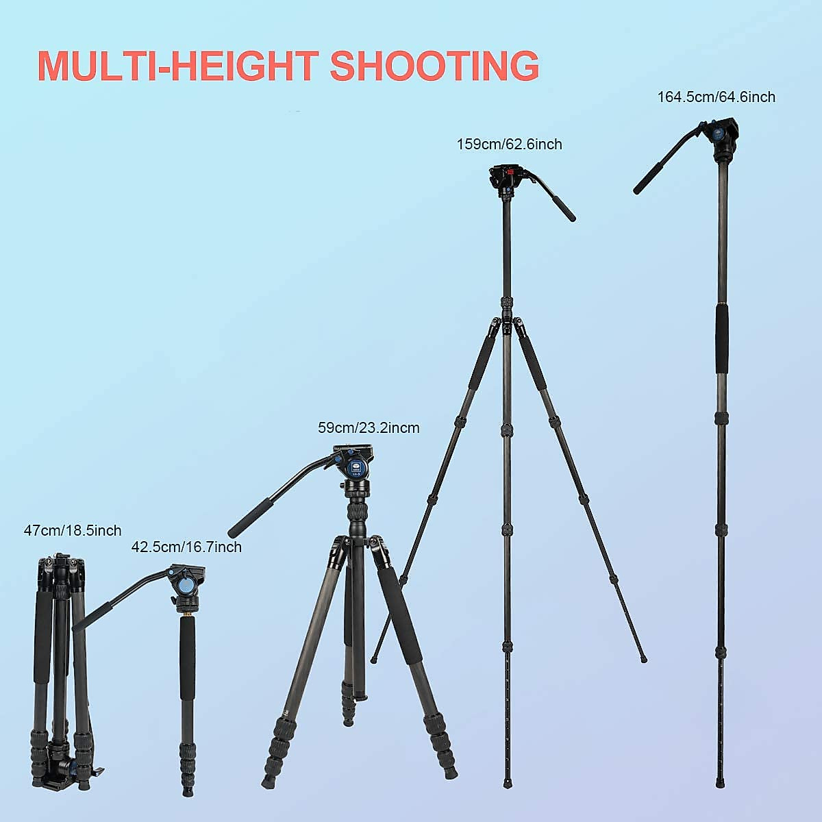 SIRUI Carbon Fiber Camera Tripod Monopod with VA-5 Fluid Pan Head, 62.6″Heavy Duty Tripod Kit for DSRL, Binocular, Spotting Scope, Quick Release Plate, 1/4" 3/8" Screws, Payload 6.6lbs -Traveler VC