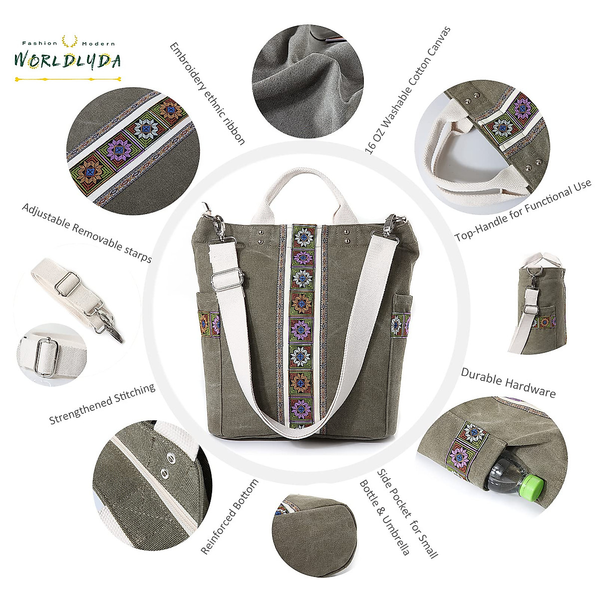 Worldlyda Women Canvas Tote Purse Large Retro Shoulder Bag Casual Crossbody Hobo Top Handle Handbags with Embroidery Ethnic(Oliver Green)
