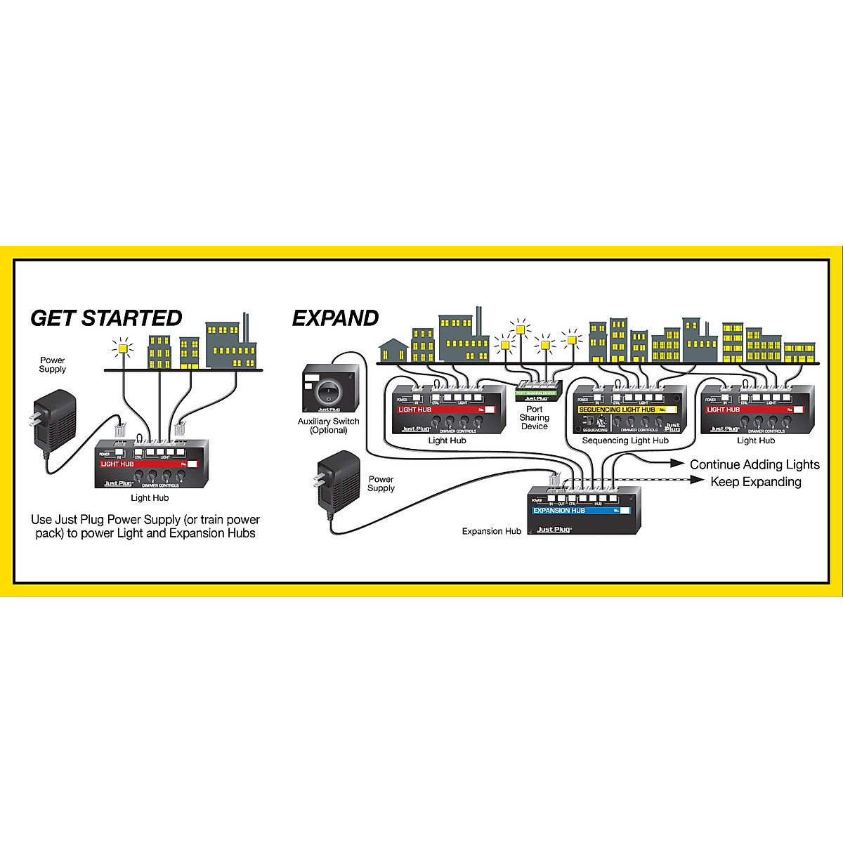 Woodland Scenics JP5761 Just Plug(TM) Lighting System, 48 Extension Cables (2) by Woodland Scenics