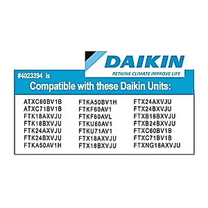 Screen and Air Purifying Mini Split Filter Combo for Daikin 4023394 and 182242J.