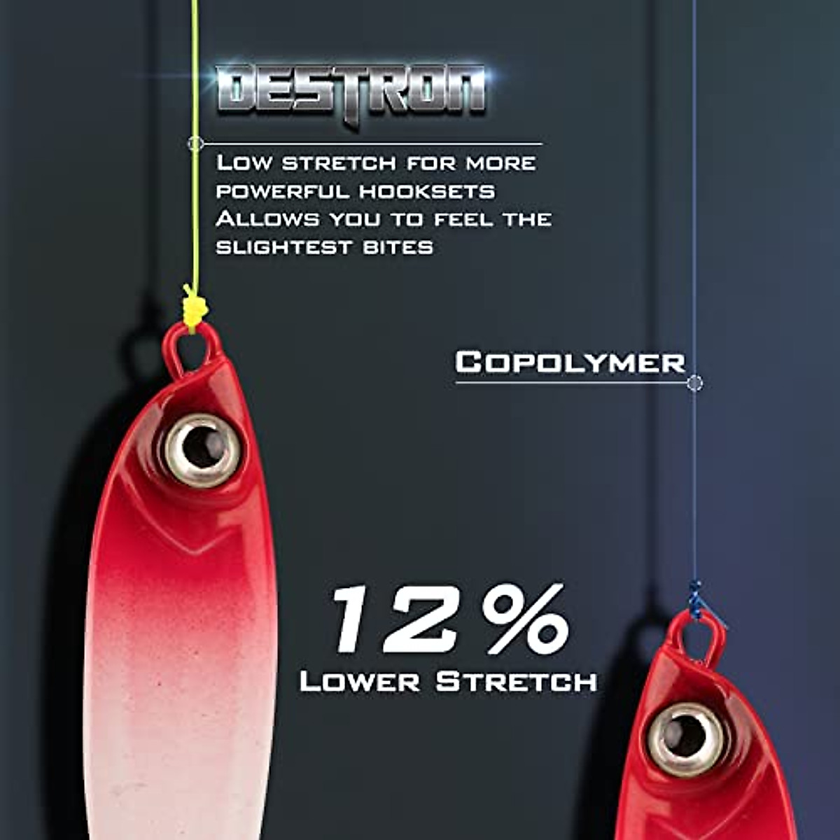 KastKing Destron Mono Line Sunrise Yellow 30 LB,798YDS