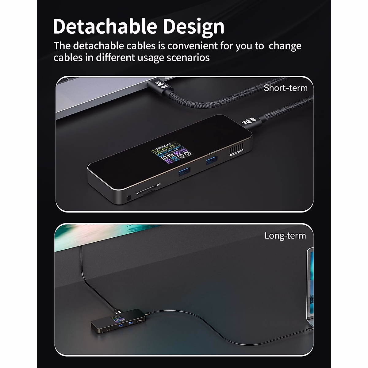 DOCKCASE Visual Smart USB C Hub (9-in-1) with HDMI Port 4K@60Hz, 100w PD Power Delivery, 4 USB-A Data Ports, 1 Gigabit Ethernet Port, 1 UHS-II TF/SD Card Slot for MacBook Air/Pro, Ipad Pro,Dell XPS