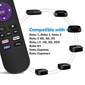 Gvirtue Remote Control Replacement for Roku 1, Roku 2(HD, XD, XS), Roku 3, Roku LT, HD, XD, XDS, Roku N1, Roku Express, Roku Express+ (4 Buttons)