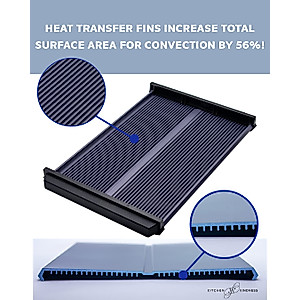 Improved Defrost Tray | Meat Thawing Board | Meat Defrosting Tray | Food Defrosting Board Aluminum Thawing Tray | Thaw Tray to Help Thaw Meat Fast
