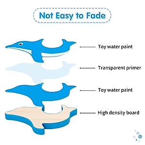 Luvios Toddler Toys Stacking Toys & Building Blocks & Farm Animals for Toddlers 1-3, Wooden Puzzles for Kids Ages 3-5 Wooden Montessori Toys Funny Gifts for 1 2 3 4 5 Year Old Boys Girls Toys