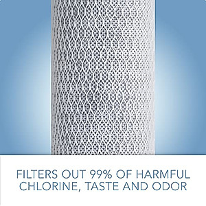 CFS – 2 Pack Whole House Water Filter Cartridges, Carbon Filter For Cleaner Water at Home – Remove Bad Taste & Odor – Whole House Replacement Water Filter Cartridge - 5 Micron - White