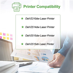 SINOPRINT E310 E310dw Drum, Compatible Replacement for Dell E310dw E514dw E515dw E515dn E515 E514 Drum Unit (Dell PVTHG, 593-BBKD, P7RMX) High Yield 12,000 Pages (2-Pack)