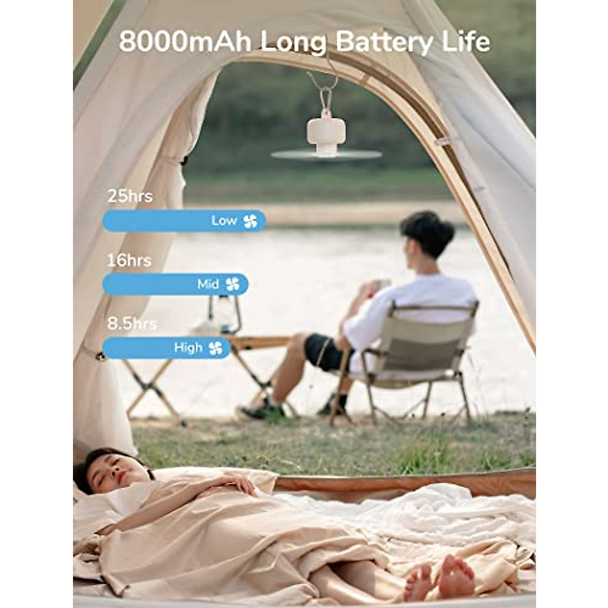 JISULIFE Camping Fan 8000mAh Battery Operated, Portable Tent Fan Rechargeable with Remote Control, Camping Fan with Detachable Fan Blades, Hanging Hook, Timer, 4 Speeds for Outdoor Dorm-White