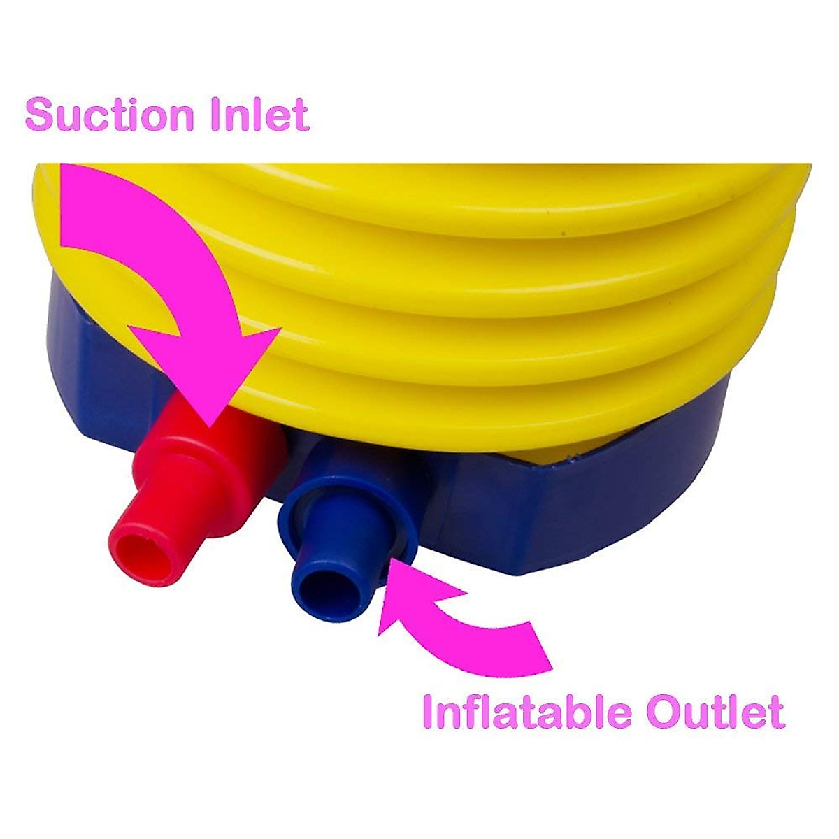 Foot Pump - Sports Inflatable Pump for Inflatables, Yoga, Bed, Mattress, Inflatable Boat, Exercise Ball, Balloon, Balls, Swimming Ring&Toys