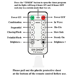 ER CHEN Red Fairy Lights Plug in, 66ft 200 LED Starry String Lights Dimmable with Remote Control, Waterproof Copper Wire Decorative Lights for Bedroom, Patio, Garden, Yard, Party （Red）