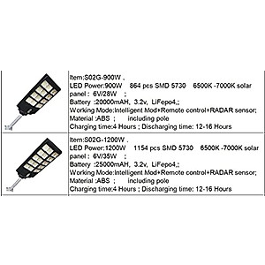 Solar Lights Street Lights Outdoor, Parking Lot Light Commercial Dusk to Dawn Led Street Light Solar Powered with Motion Sensor for Basketball Court, Road, Playground (1200, Volts) (1200, Volts)