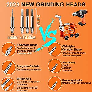 Chainsaw Sharpening Tool, Chainsaw chain Sharpener with 4Pcs Burrs, Manual Chainsaw Sharpener Jig Set with Carry Bag, Portable Chainsaw Sharpener kit for 4"-22" Chain Saws, Lumberjack, Garden Worker