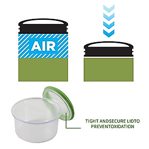 Defresit 2Pcs Guacamole Keeper-4 Cups with Airtight Lid Fresh Longer Guacamole Saver Food Storage Containers for Dips-