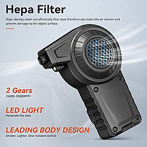 Reesibi Cordless Compressed Air Duster, Professional Air Blower for Camera Lens Cleaning, 35000 RPM 2 Speeds Powerful Electronic Air Duster (LED Light, 2400mAh Rechargeable) for Computer, Keyboard